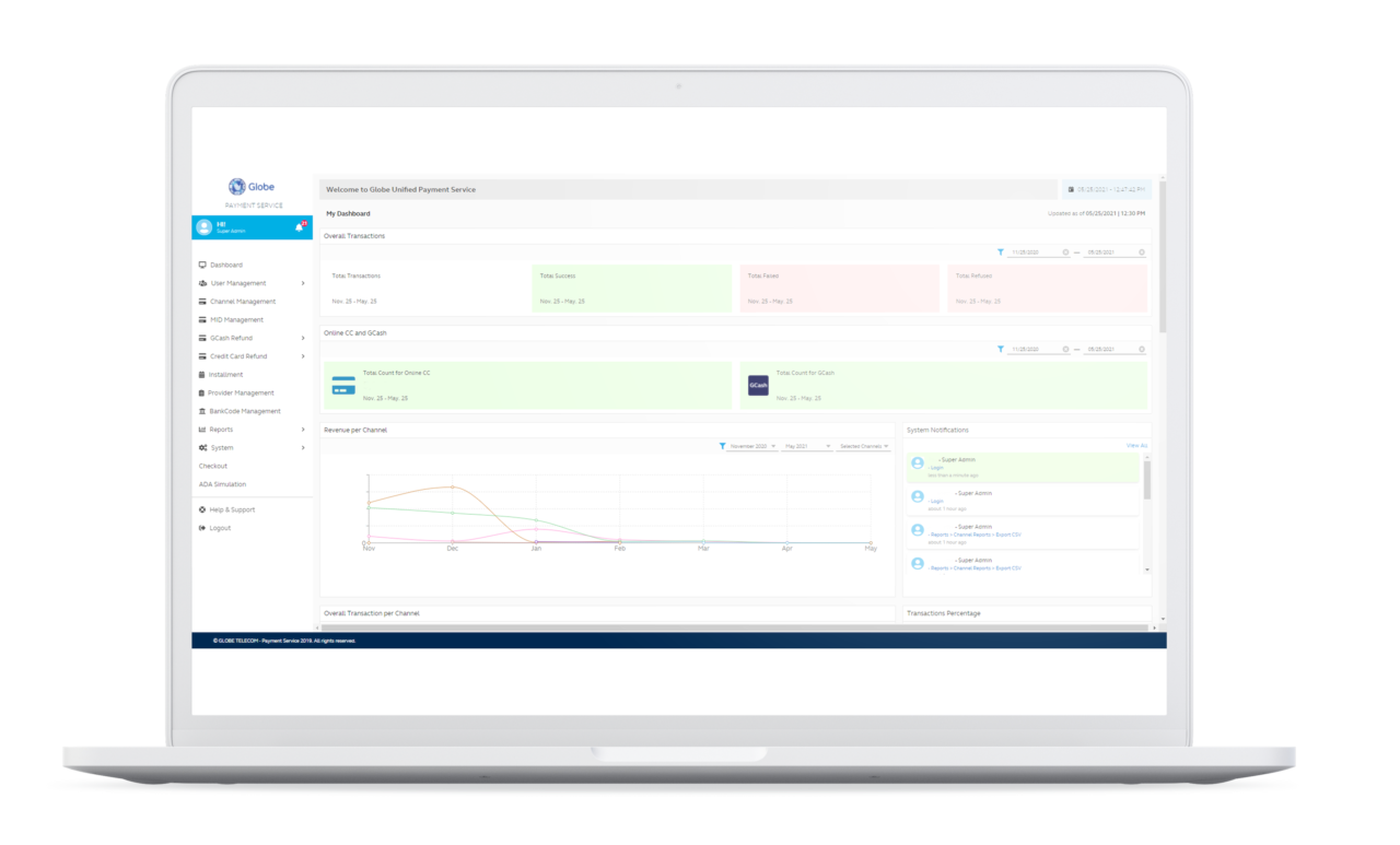 Portfolio - Globe Unified Payment Service - Stratpoint